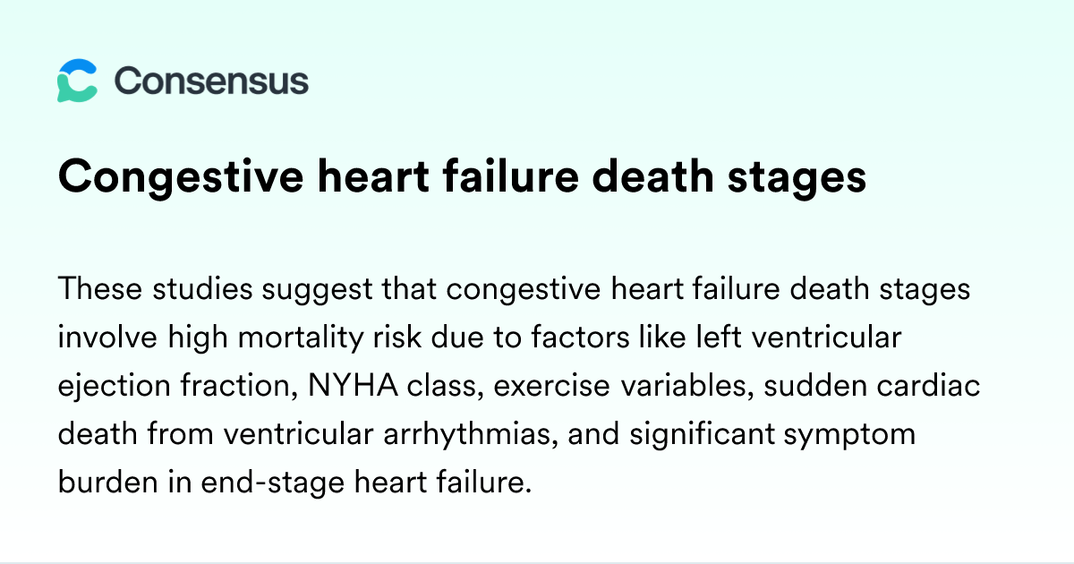 Congestive Heart Failure Death Stages - Consensus Academic Search Engine
