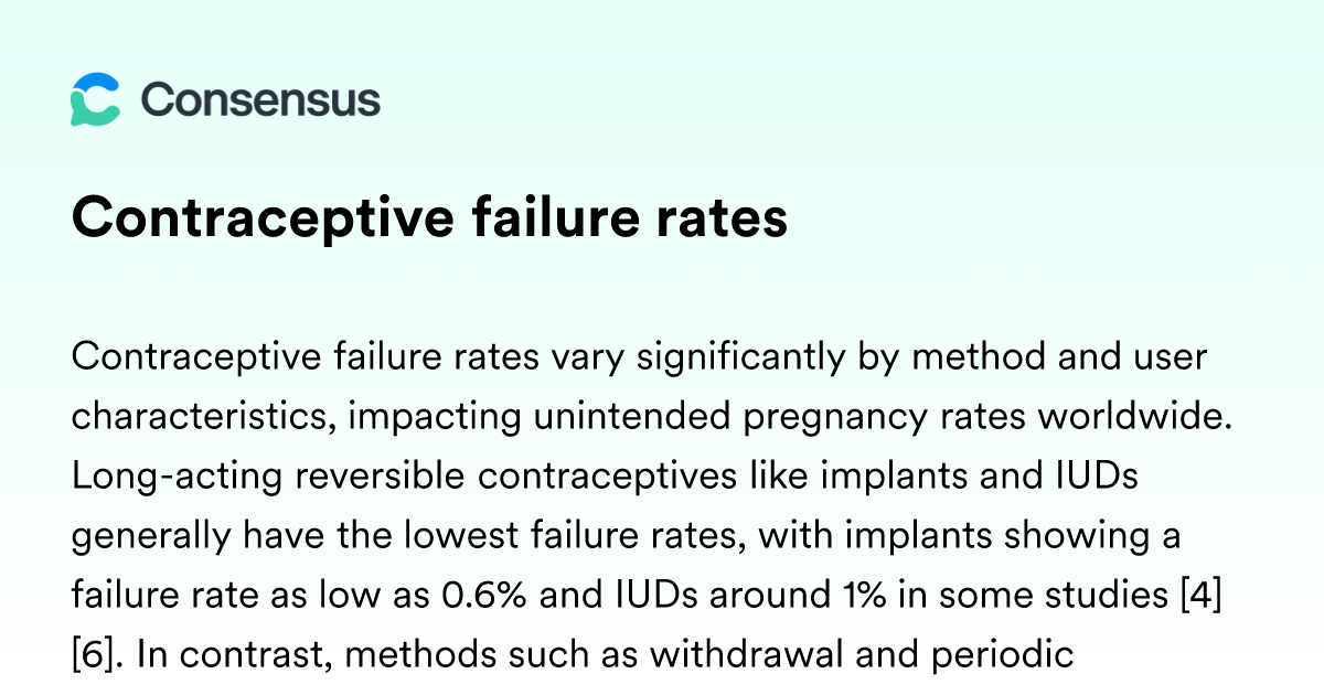 Contraceptive Failure Rates - Consensus Academic Search Engine