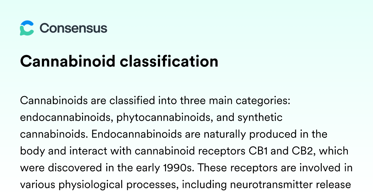 Cannabinoid Classification - Consensus Academic Search Engine