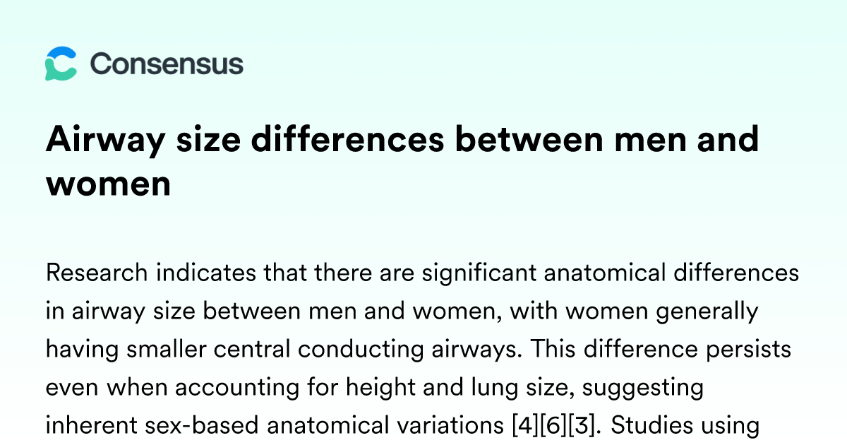 Airway Size Differences Between Men And Women - Consensus Academic ...