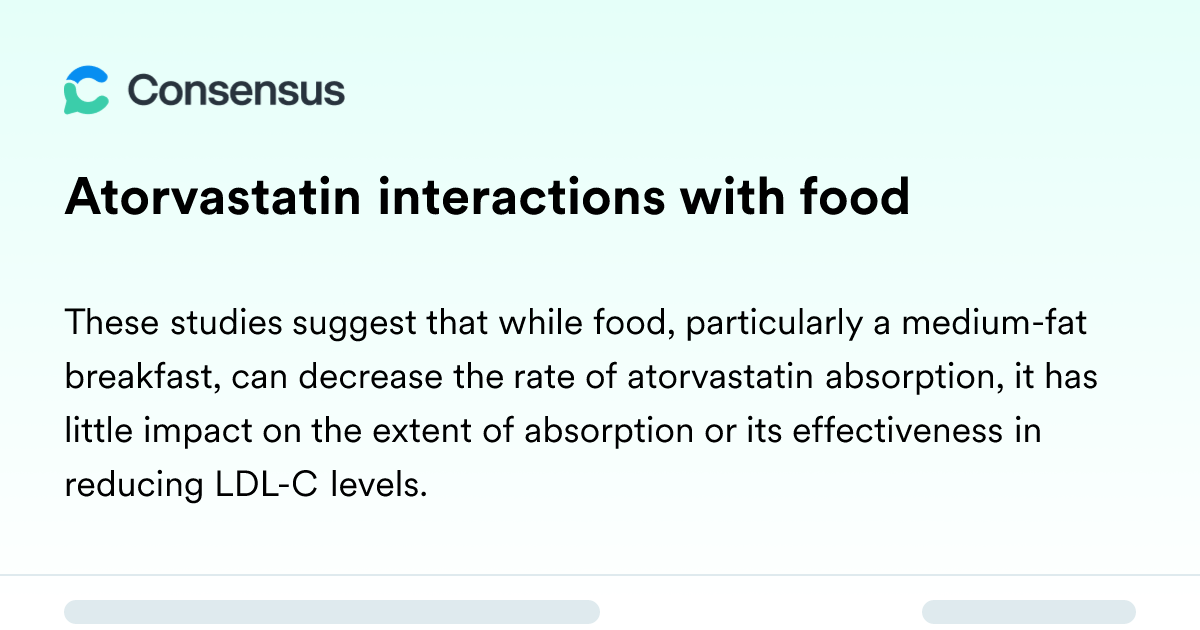 Atorvastatin Interactions With Food - Consensus Academic Search Engine