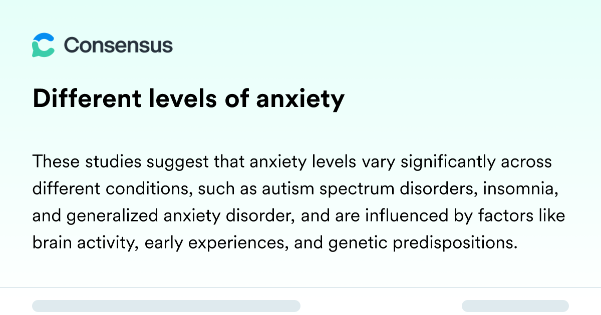 Different Levels Of Anxiety - Consensus Academic Search Engine