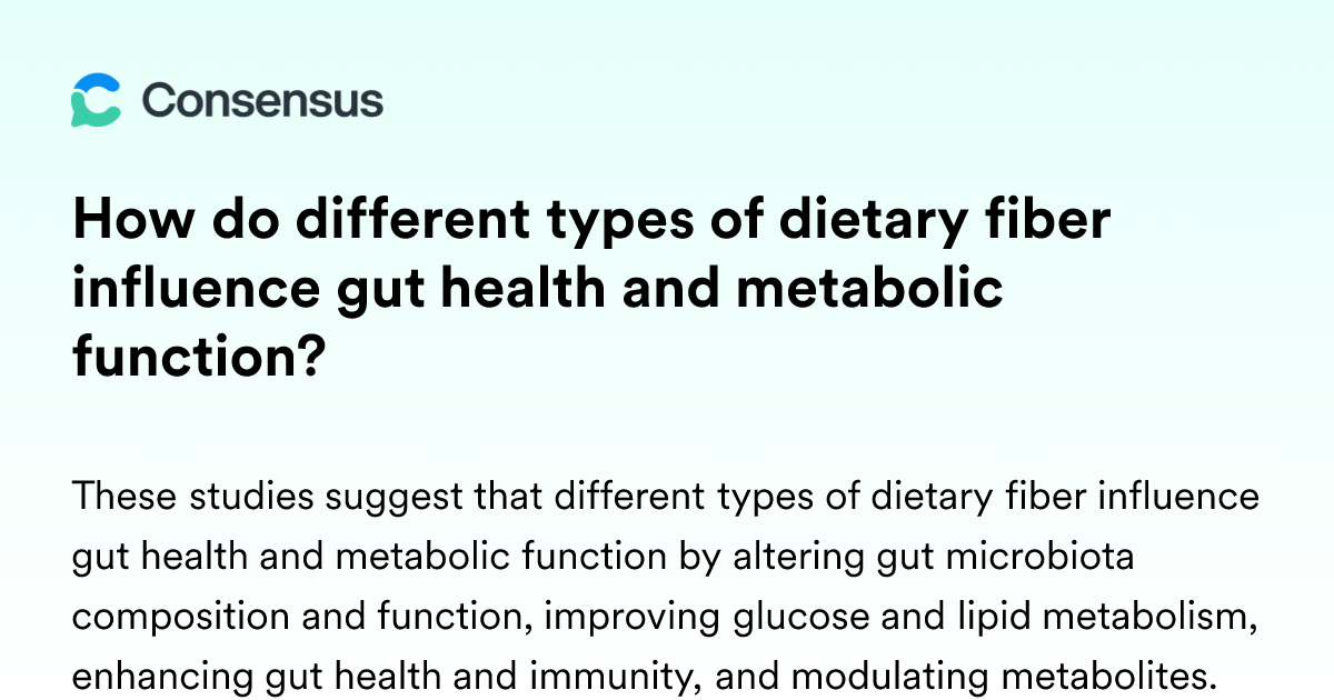 How Do Different Types Of Dietary Fiber Influence Gut Health And ...