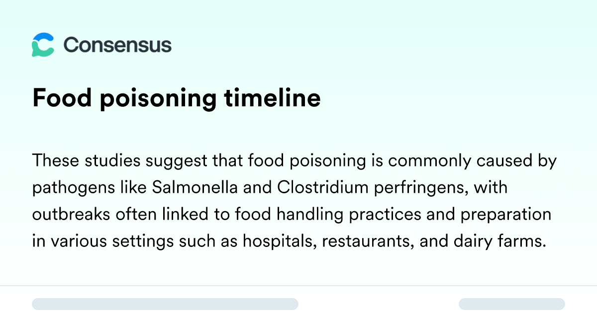 Food Poisoning Timeline - Consensus Academic Search Engine