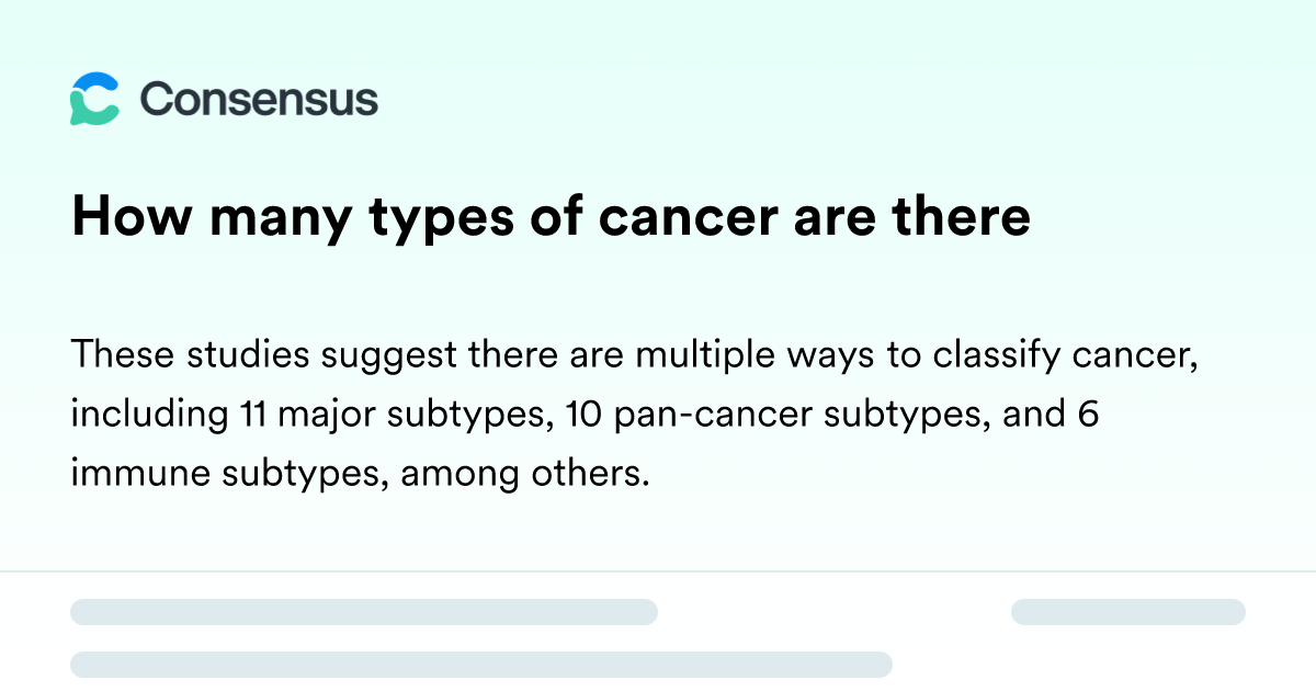 How Many Types Of Cancer Are There - Consensus Academic Search Engine