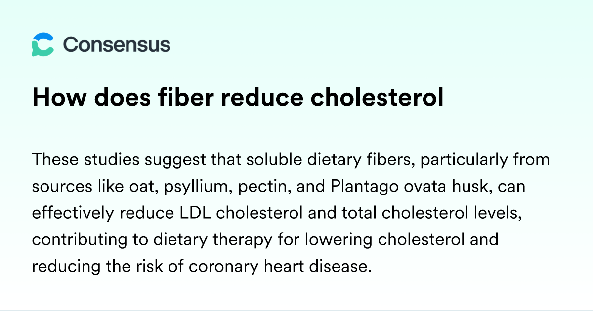 How Does Fiber Reduce Cholesterol - Consensus Academic Search Engine