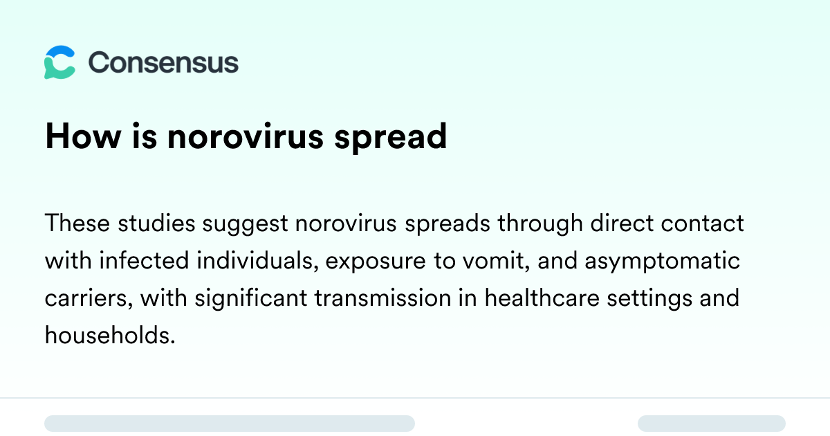 How Is Norovirus Spread - Consensus Academic Search Engine