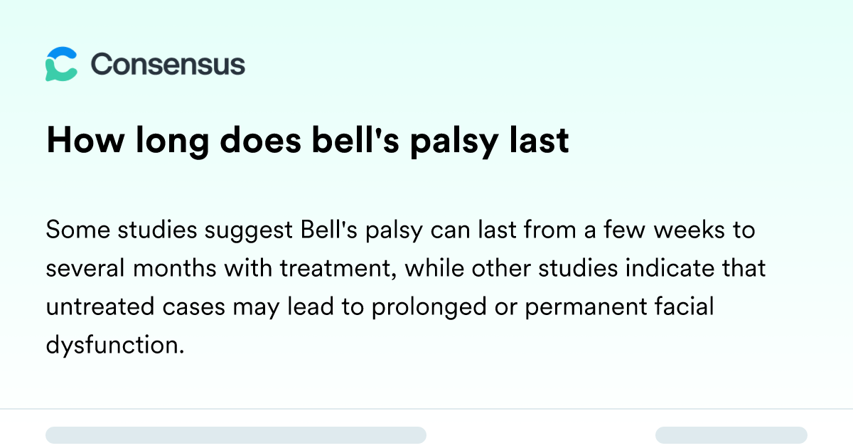 How Long Does Bell's Palsy Last - Consensus Academic Search Engine