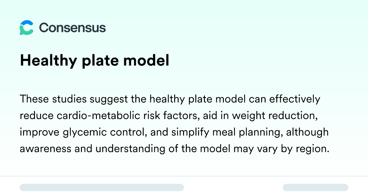 Healthy Plate Model - Consensus Academic Search Engine