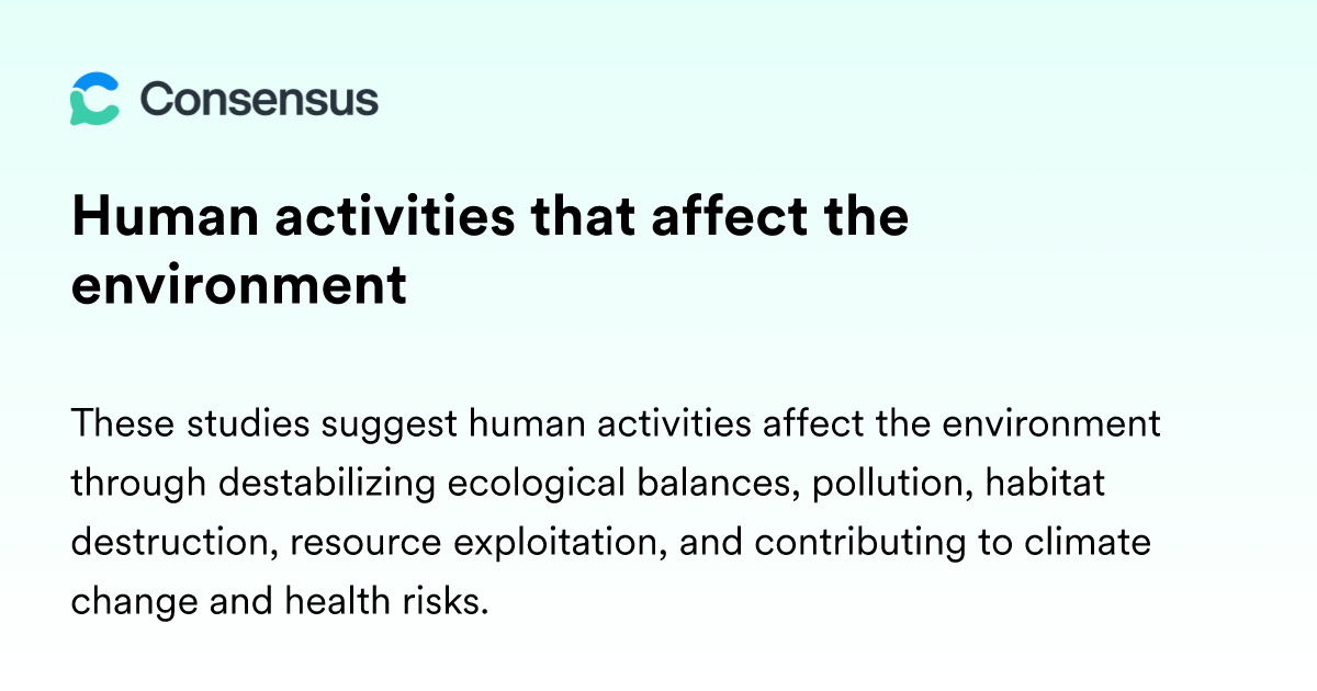 Human Activities That Affect The Environment - Consensus Academic ...