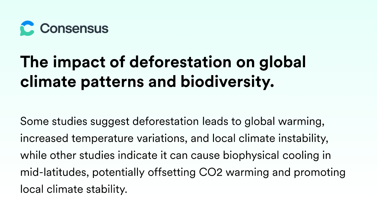 The Impact Of Deforestation On Global Climate Patterns And Biodiversity ...
