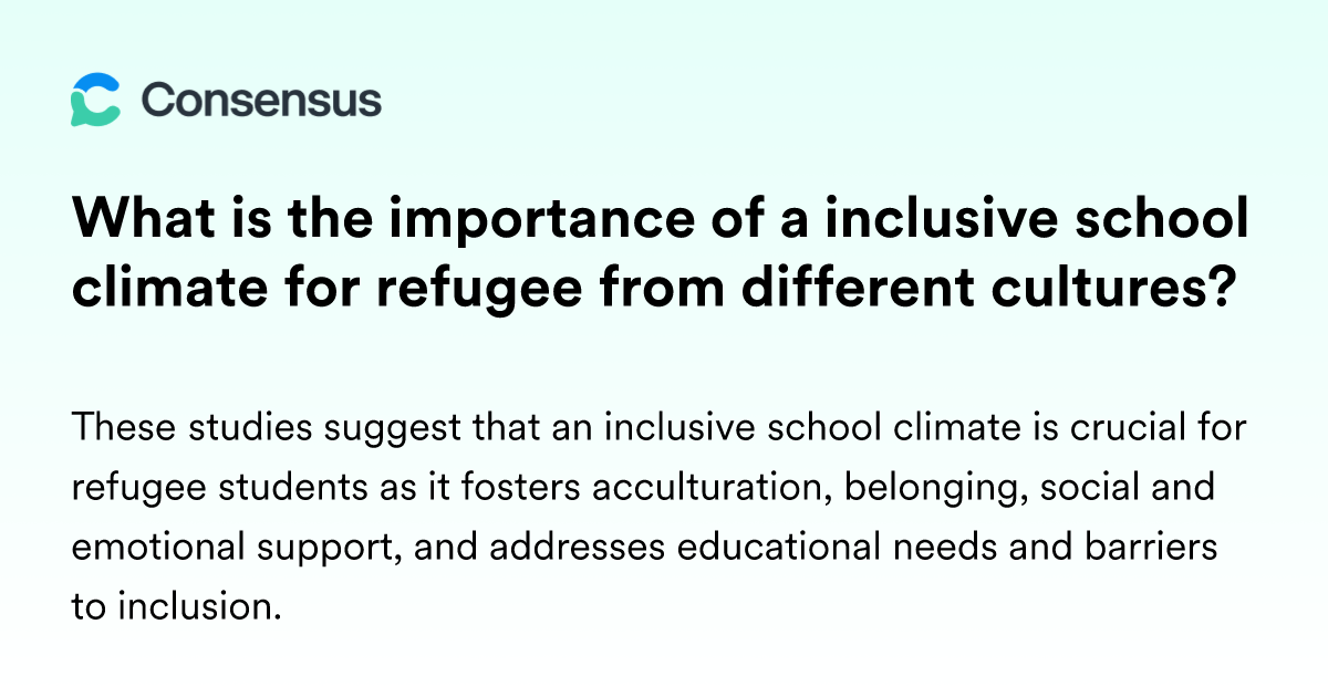 What Is The Importance Of A Inclusive School Climate For Refugee From ...