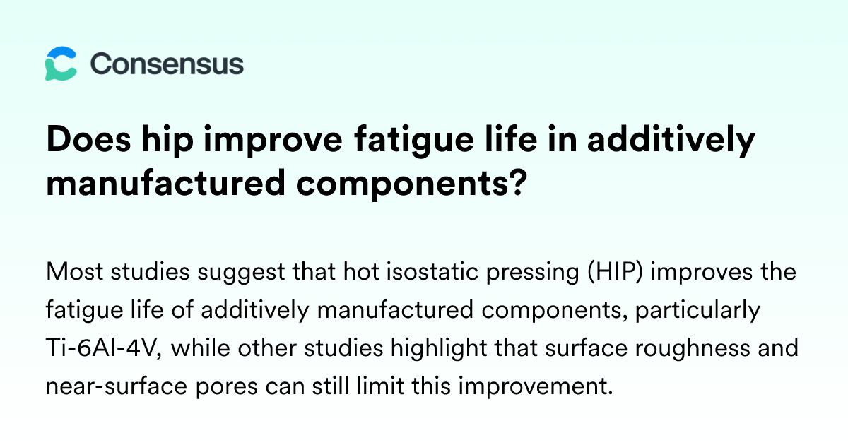 Does Hip Improve Fatigue Life In Additively Manufactured Components ...
