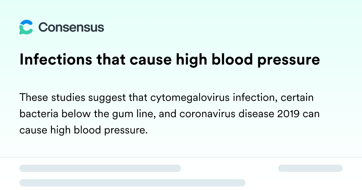Infections That Cause High Blood Pressure - Consensus Academic Search ...