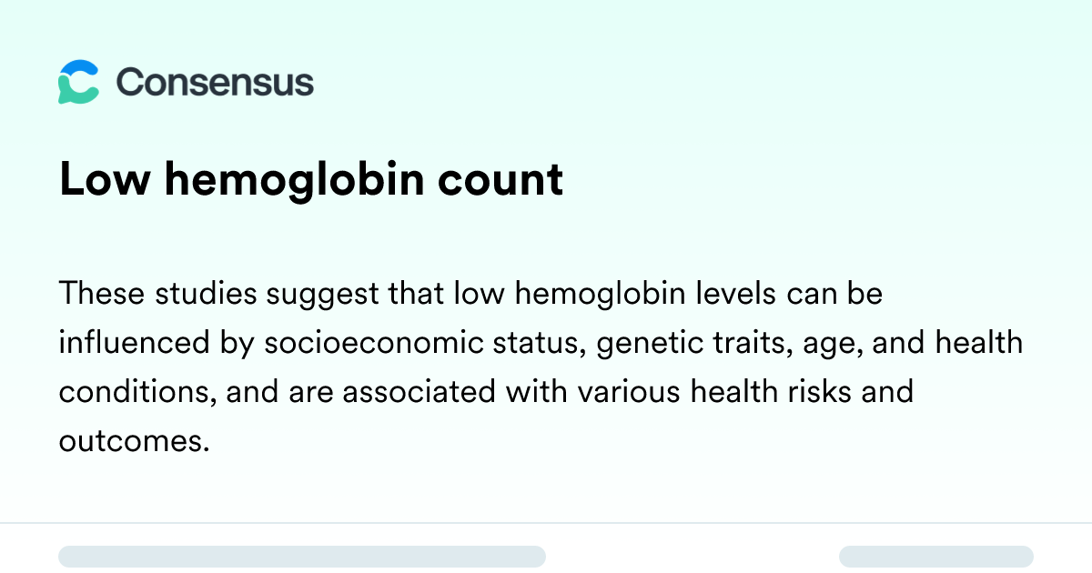 Low Hemoglobin Count - Consensus Academic Search Engine