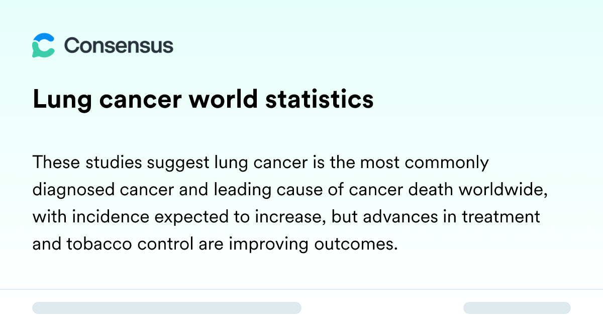 Lung Cancer World Statistics - Consensus Academic Search Engine