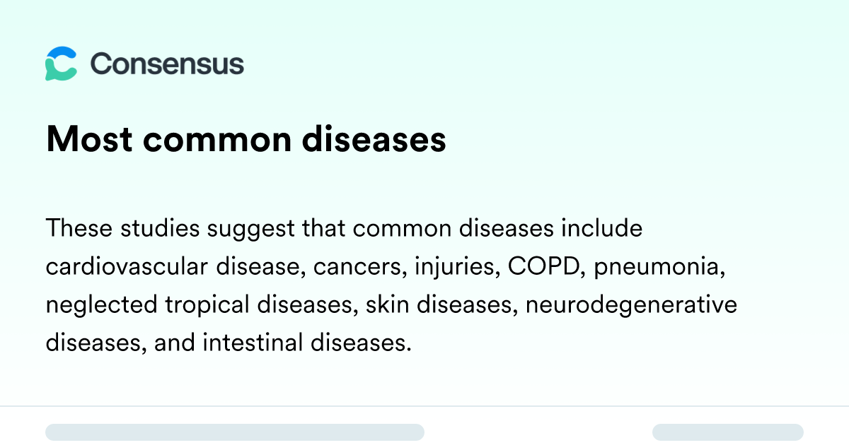 Most Common Diseases - Consensus Academic Search Engine