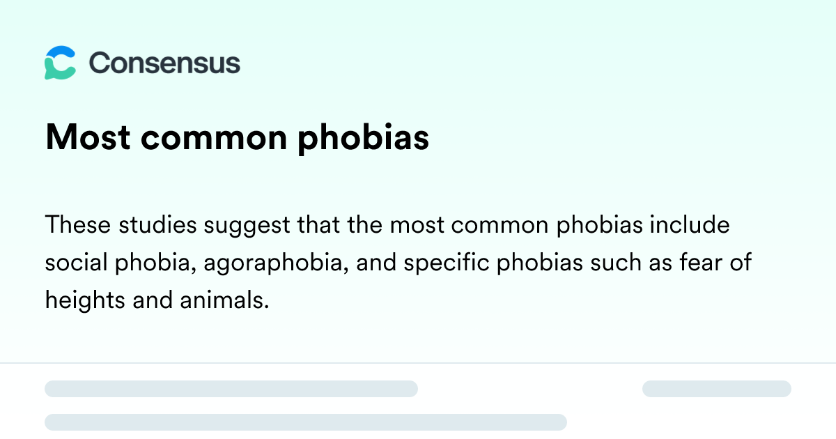Most Common Phobias - Consensus Academic Search Engine