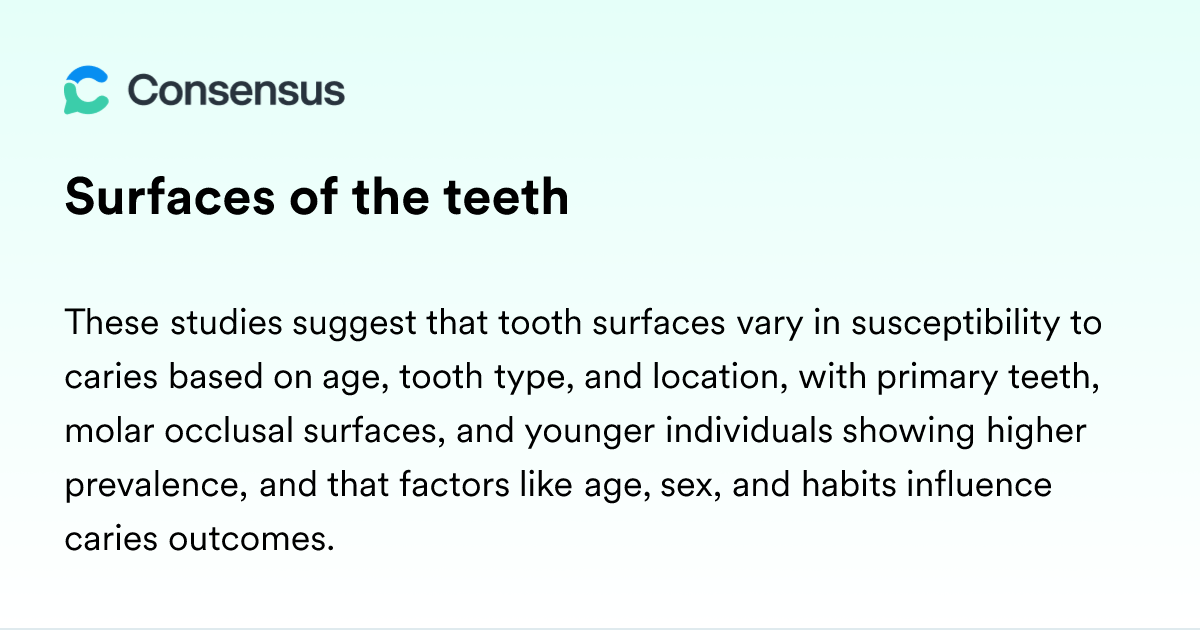Surfaces Of The Teeth - Consensus Academic Search Engine