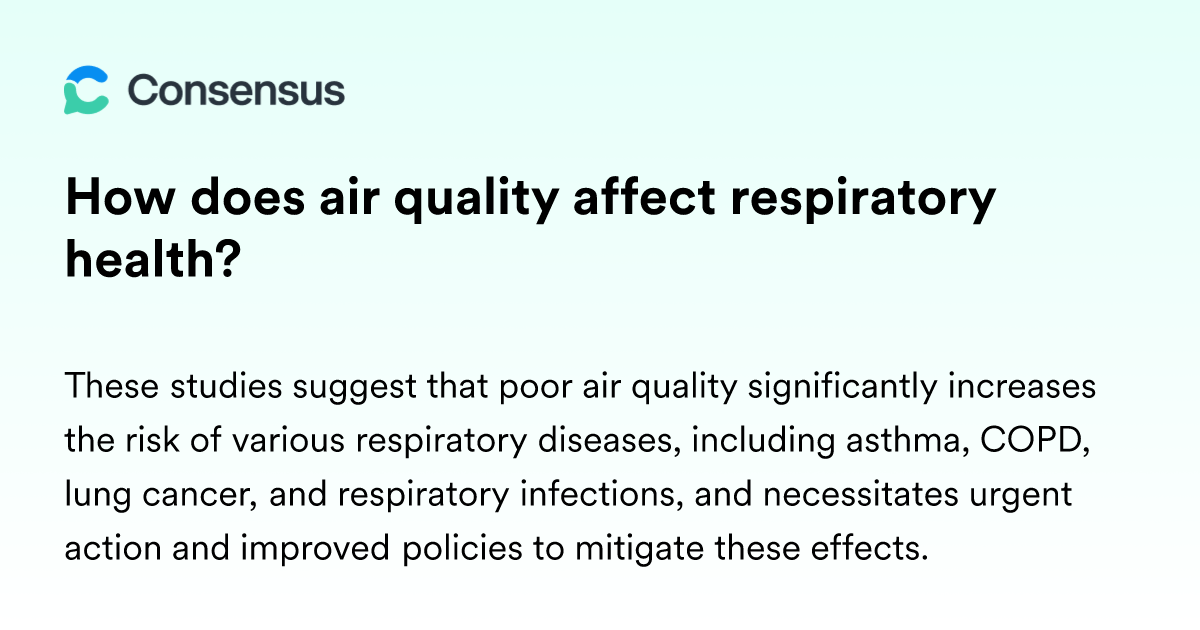 How Does Air Quality Affect Respiratory Health? - Consensus Academic ...
