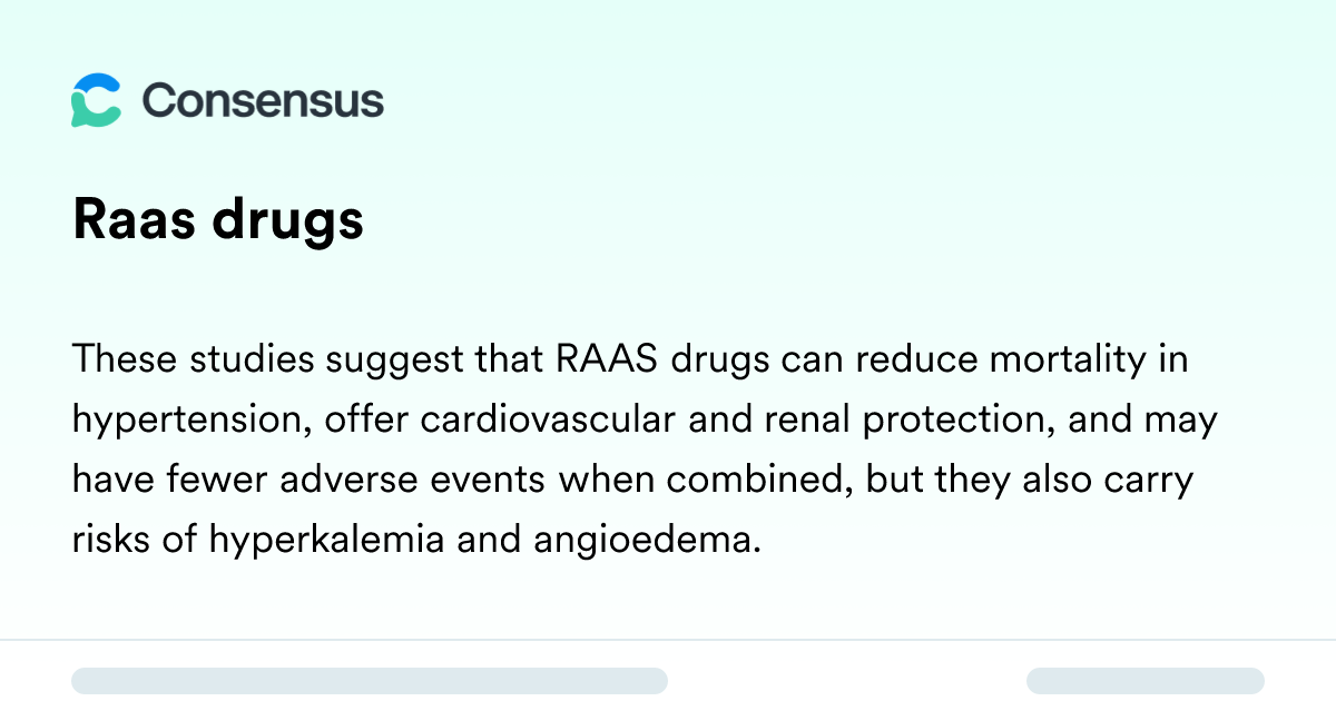 Raas Drugs - Consensus Academic Search Engine