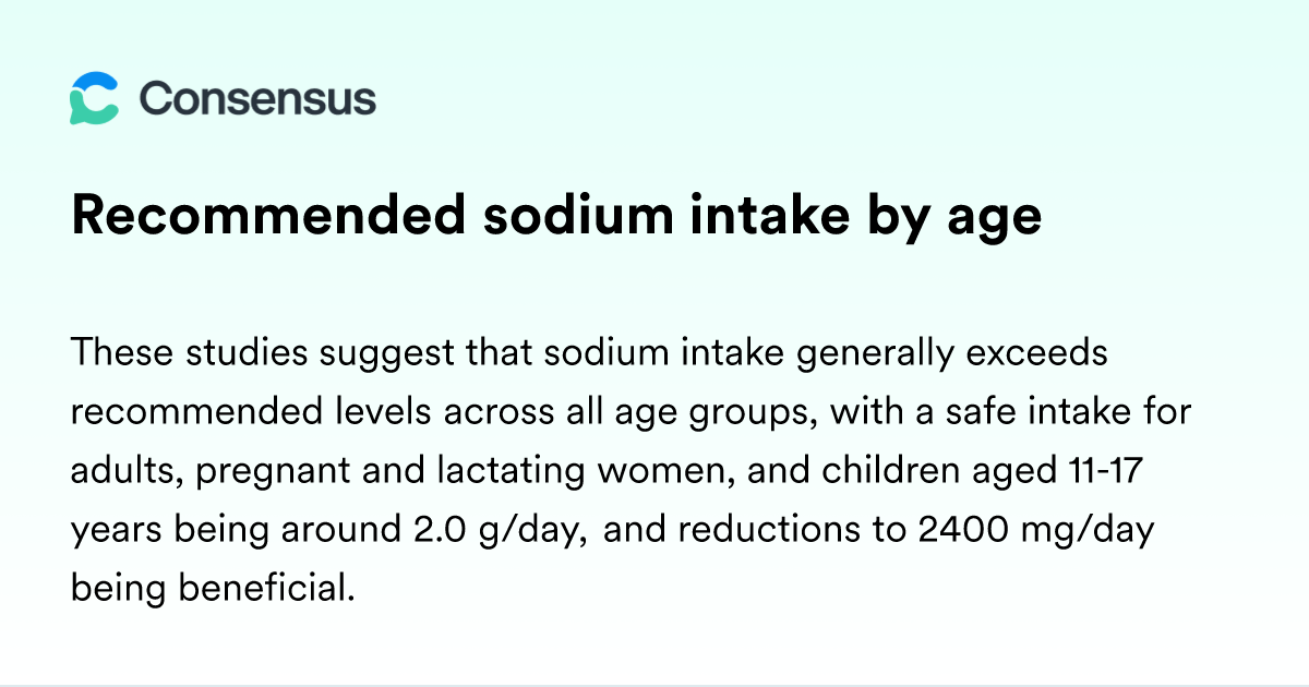 Recommended Sodium Intake By Age - Consensus Academic Search Engine