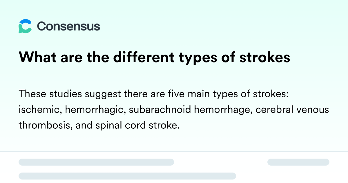 What Are The Different Types Of Strokes - Consensus Academic Search Engine