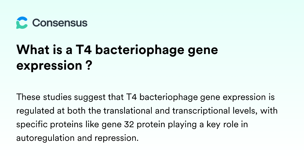 What Is A T4 Bacteriophage Gene Expression ? - Consensus Academic ...