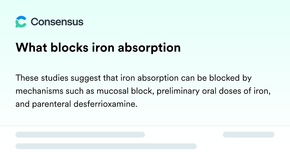 What Blocks Iron Absorption - Consensus Academic Search Engine