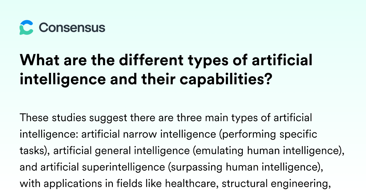 What Are The Different Types Of Artificial Intelligence And Their ...