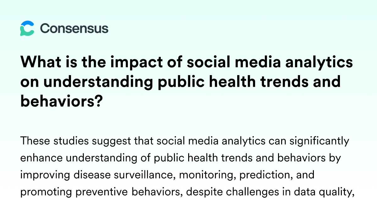 What Is The Impact Of Social Media Analytics On Understanding Public ...