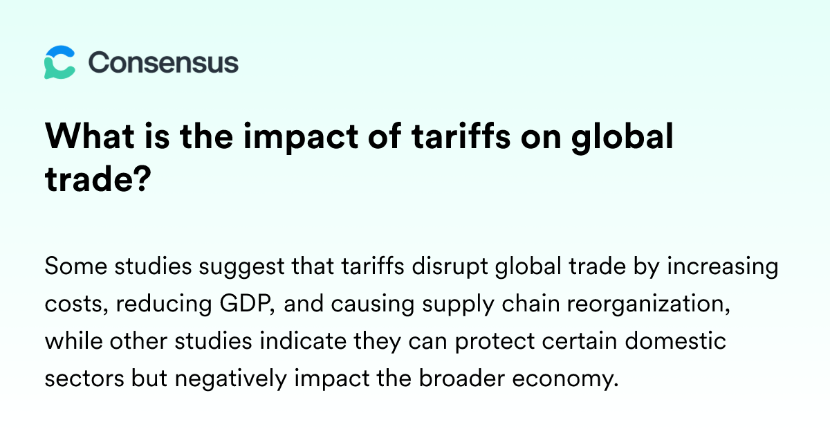 What Is The Impact Of Tariffs On Global Trade? - Consensus Academic ...