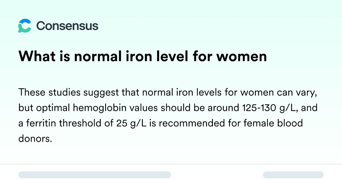 What Is Normal Iron Level For Women - Consensus Academic Search Engine