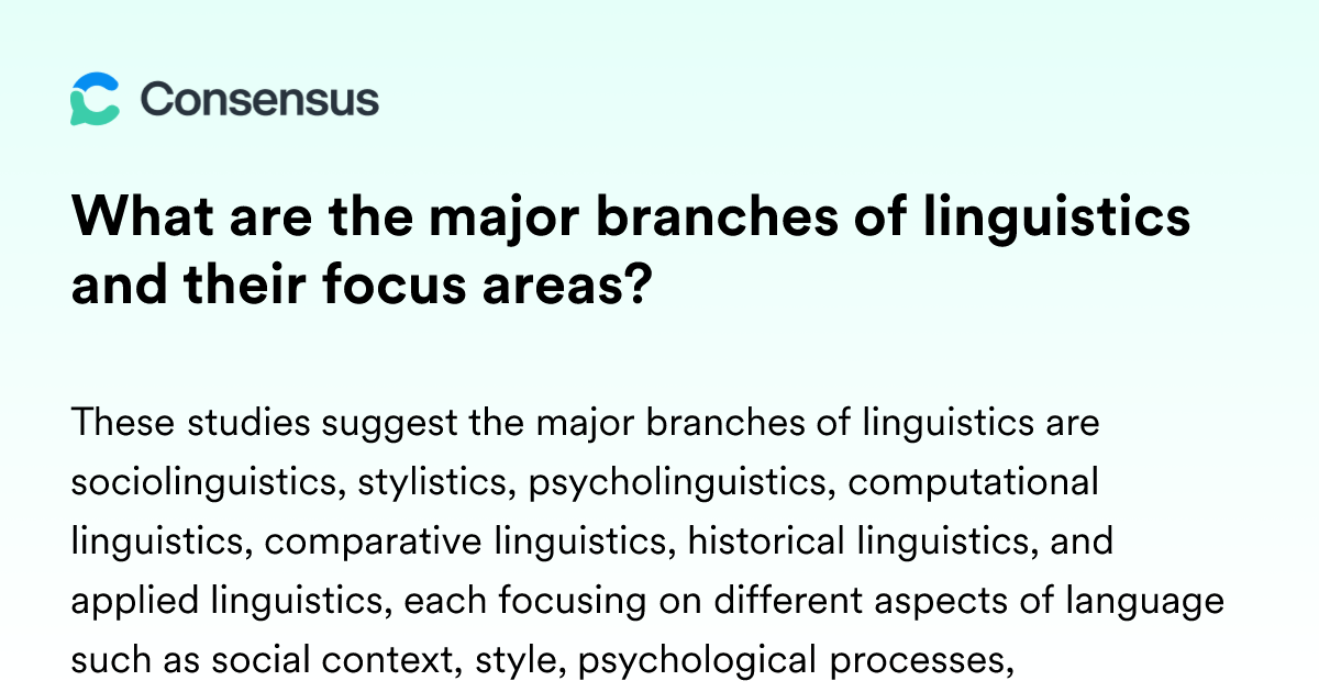 What Are The Major Branches Of Linguistics And Their Focus Areas ...