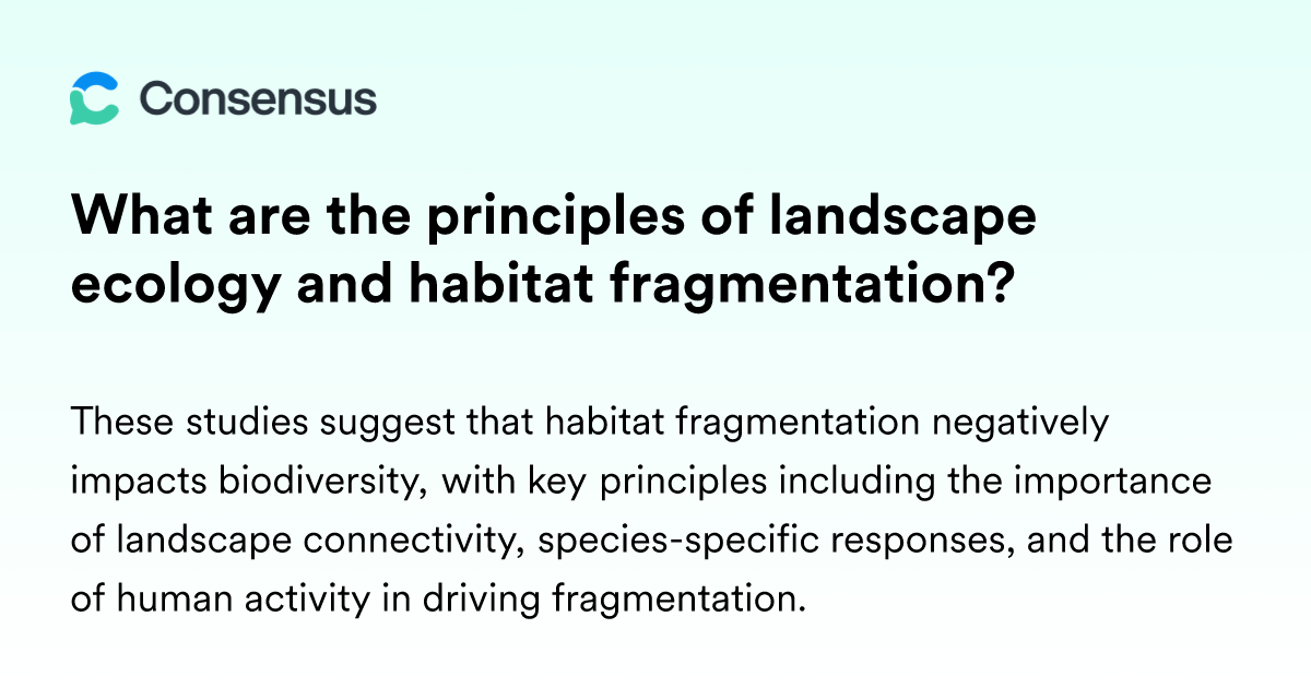 What Are The Principles Of Landscape Ecology And Habitat Fragmentation ...