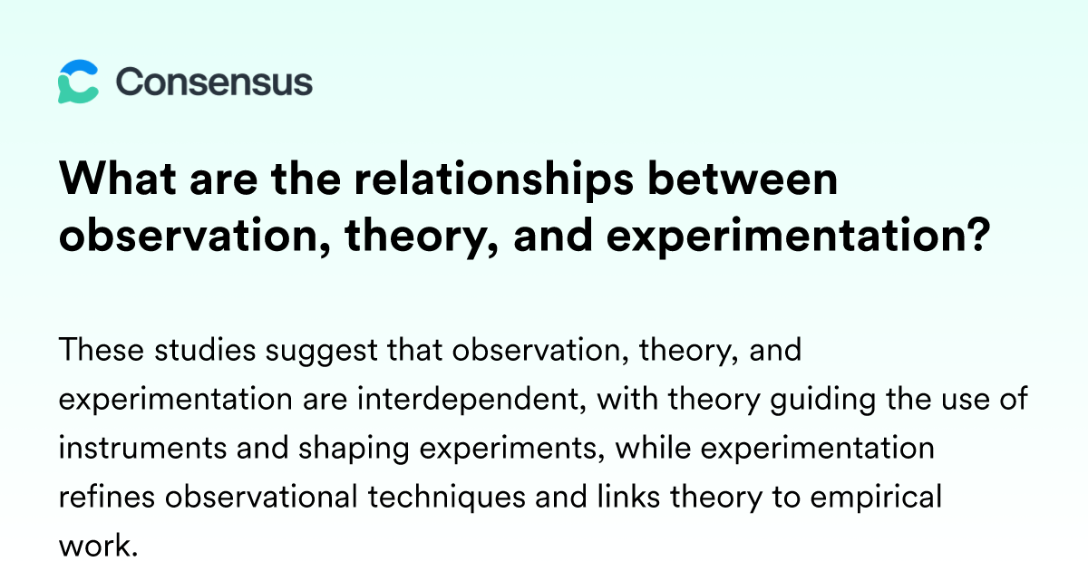 What Are The Relationships Between Observation, Theory, And ...