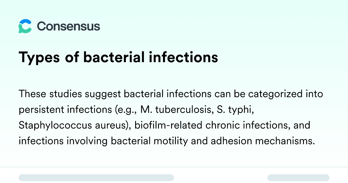Types Of Bacterial Infections - Consensus Academic Search Engine