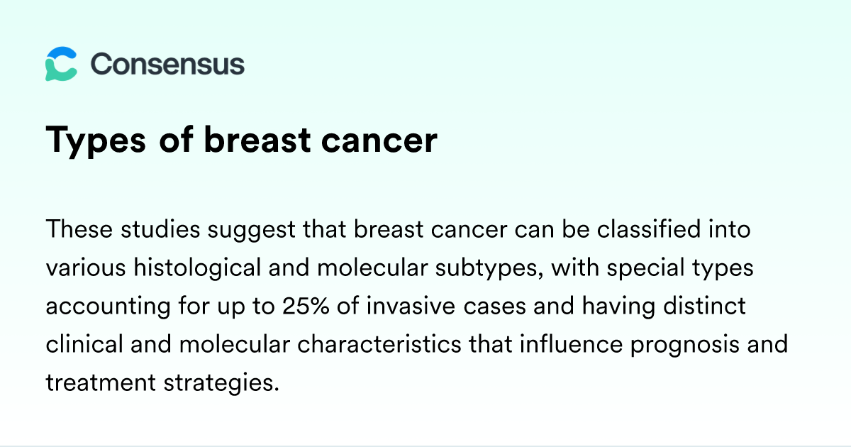 Types Of Breast Cancer - Consensus Academic Search Engine