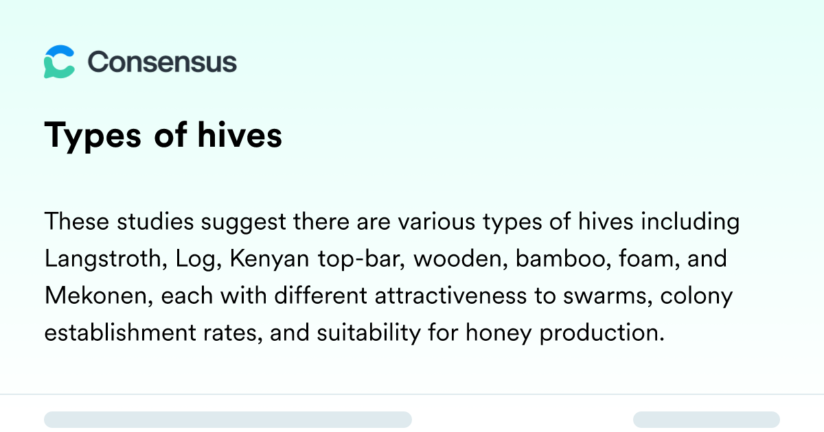 Types Of Hives - Consensus Academic Search Engine