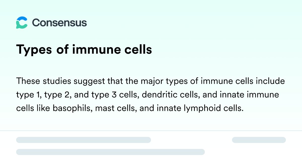 Types Of Immune Cells - Consensus Academic Search Engine