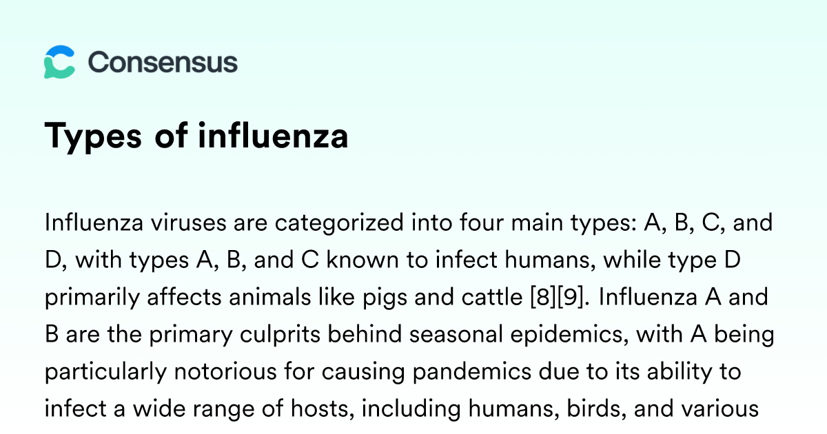 Types Of Influenza - Consensus Academic Search Engine