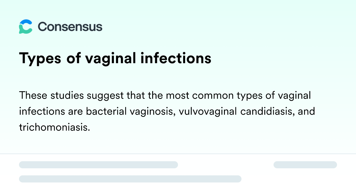 Types Of Vaginal Infections - Consensus Academic Search Engine