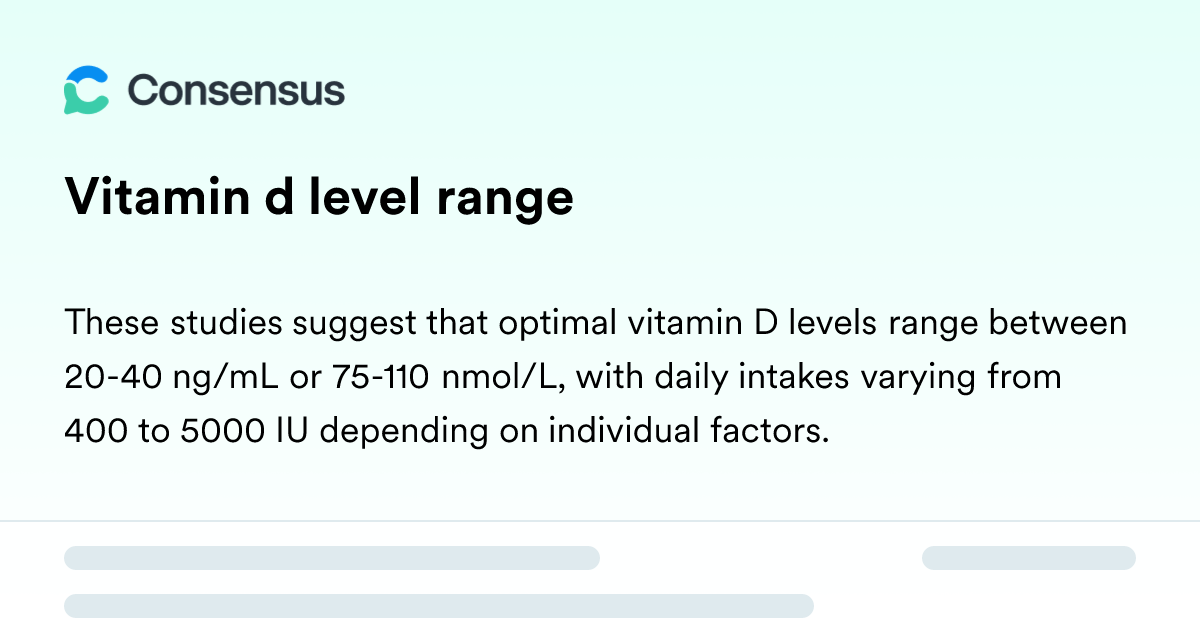 Vitamin D Level Range - Consensus Academic Search Engine