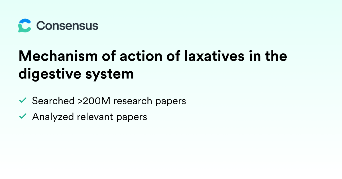 Mechanism of action of laxatives in the digestive system - Consensus