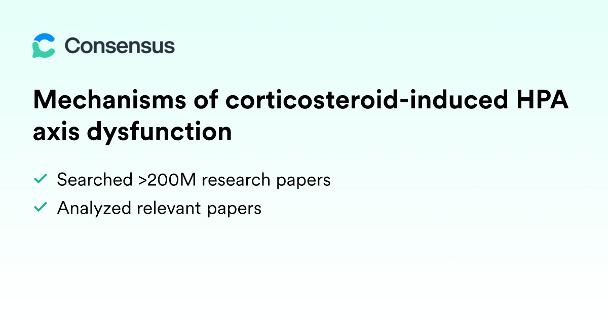 Mechanisms of corticosteroid-induced HPA axis dysfunction - Consensus