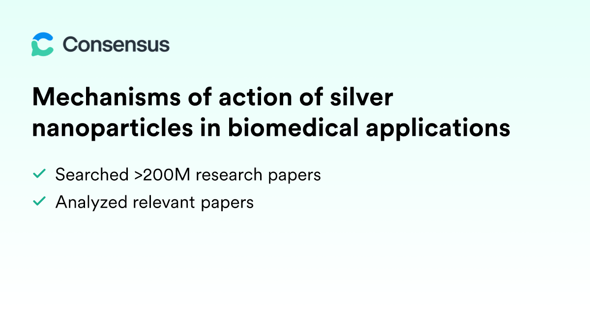 Mechanisms of action of silver nanoparticles in biomedical applications ...