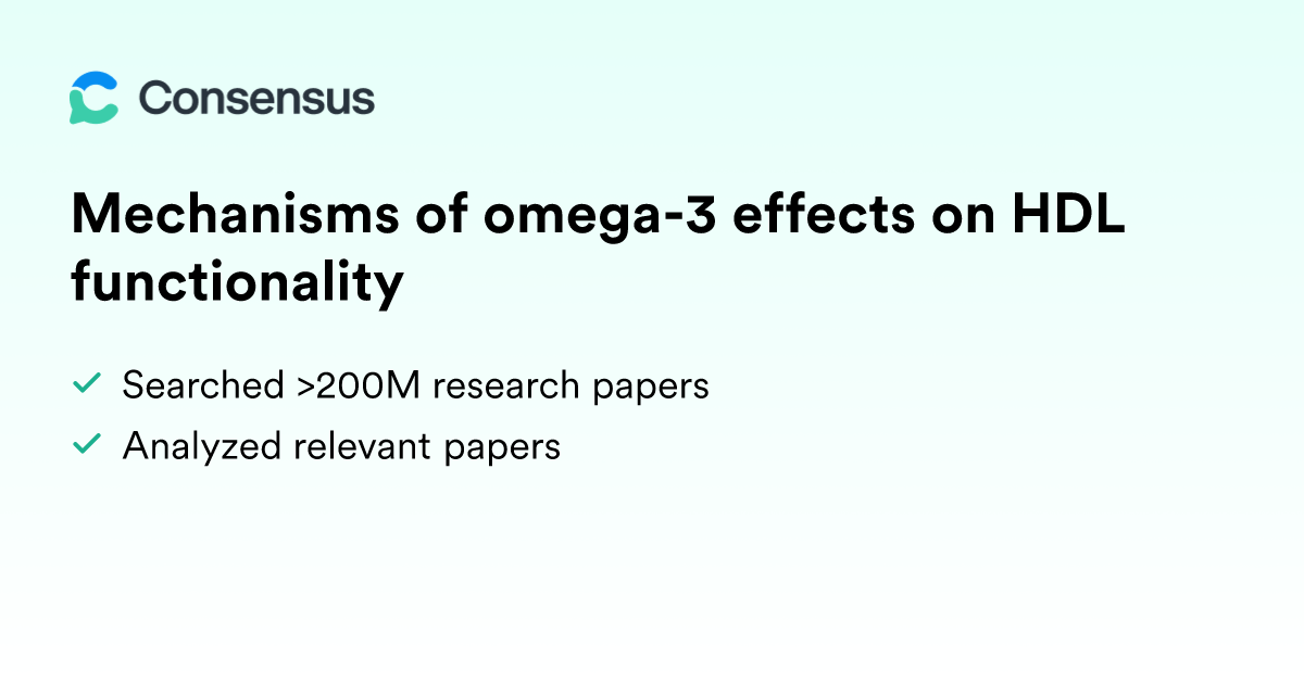 Mechanisms of omega-3 effects on HDL functionality - Consensus