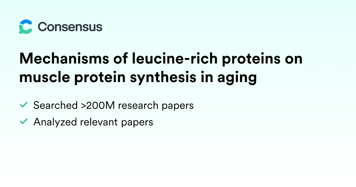 Mechanisms of leucine-rich proteins on muscle protein synthesis in ...