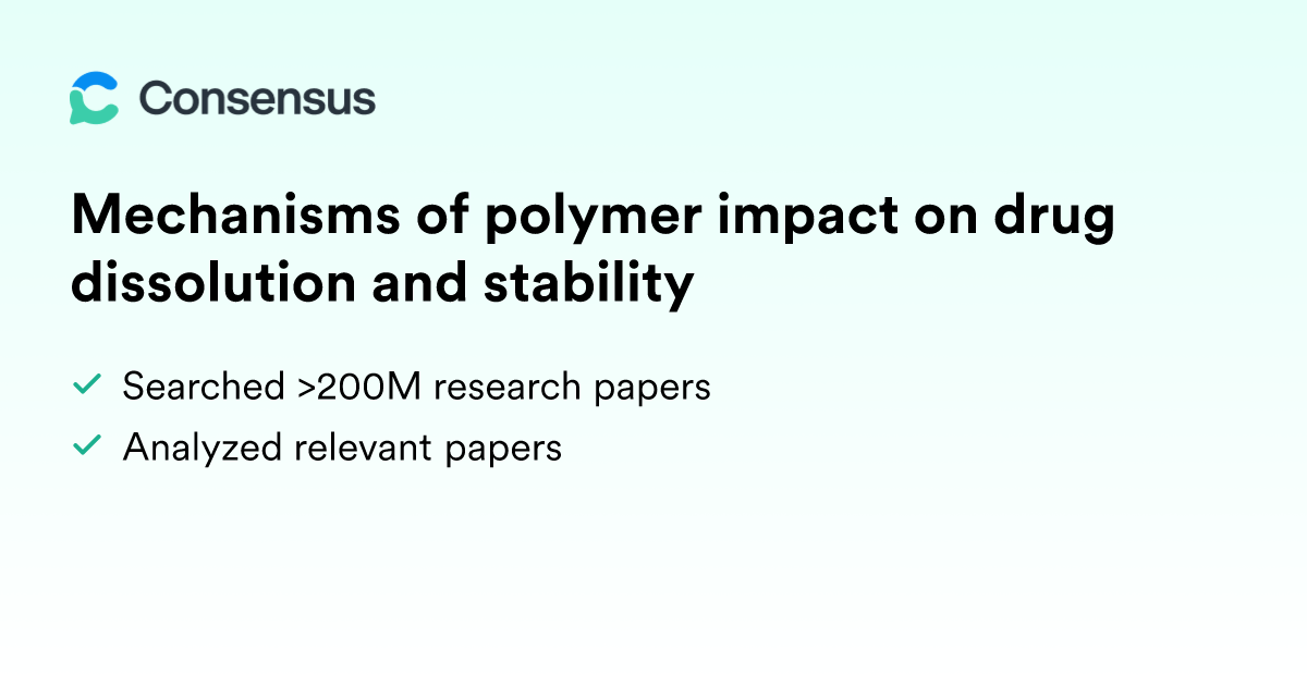 Mechanisms of polymer impact on drug dissolution and stability - Consensus