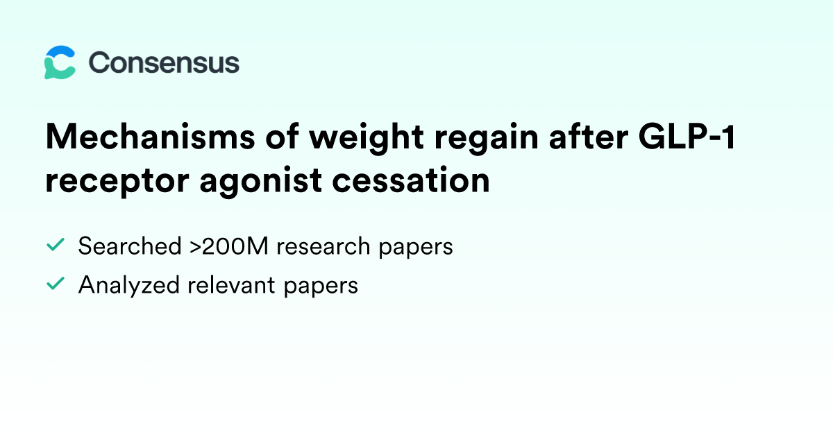 Mechanisms of weight regain after GLP-1 receptor agonist cessation ...